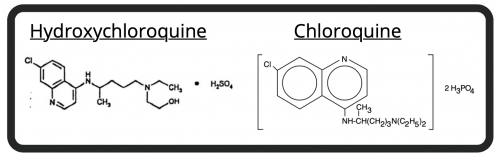 Five Things To Know About Hydroxychloroquine