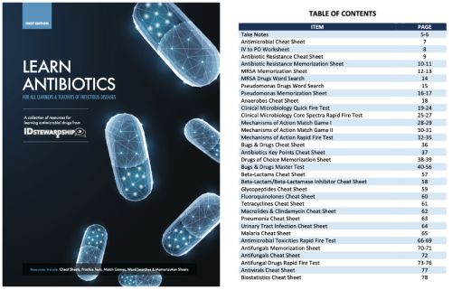 The Learn Antibiotics Book